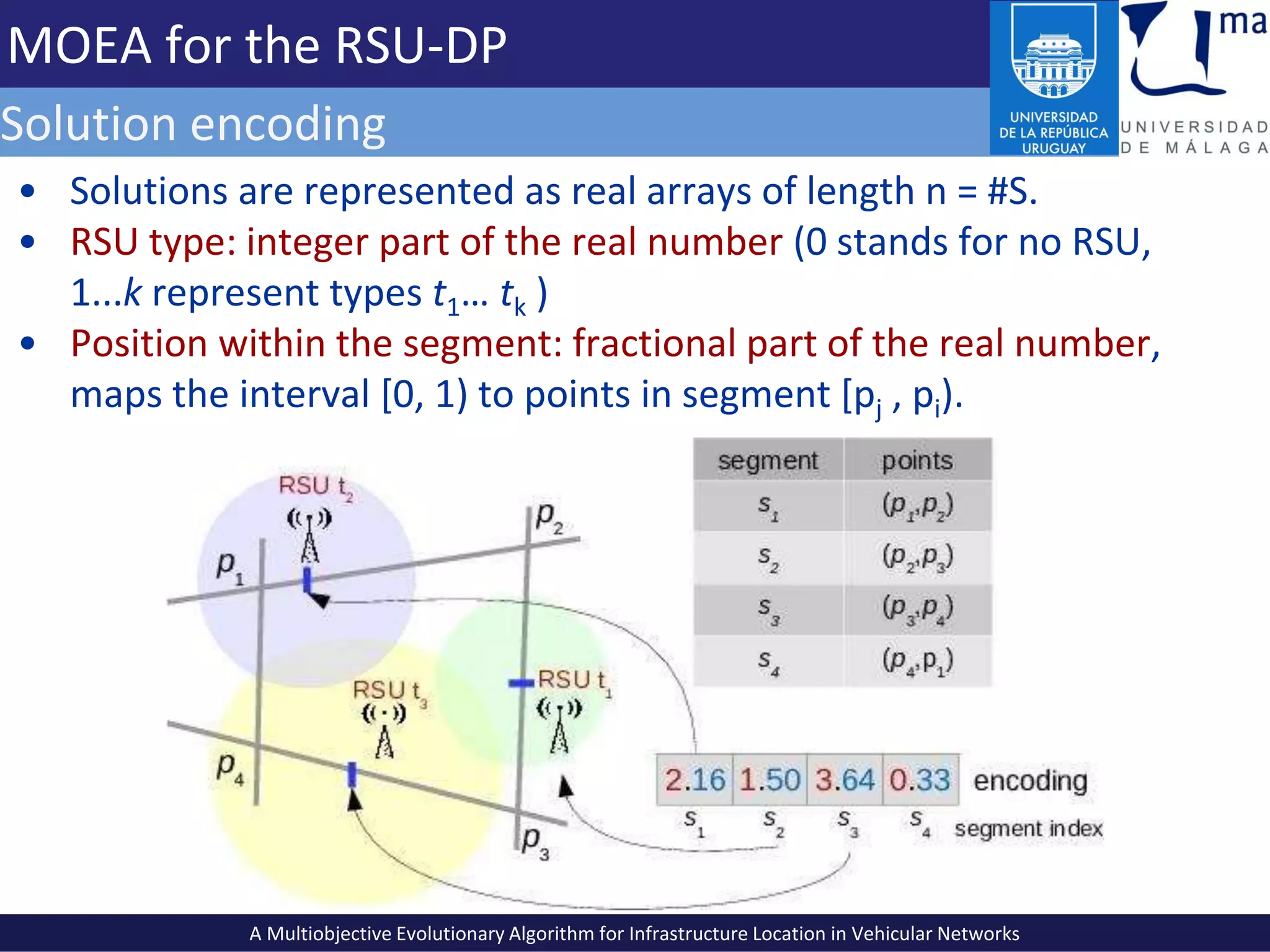 A Multiobjective Evolutionary Algorithm For Infrastructure Location In Vehicular Networks Ppt