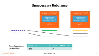 Everything You Always Wanted to Know About Kafka's Rebalance Protocol ...