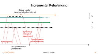 Everything You Always Wanted to Know About Kafka's Rebalance Protocol ...