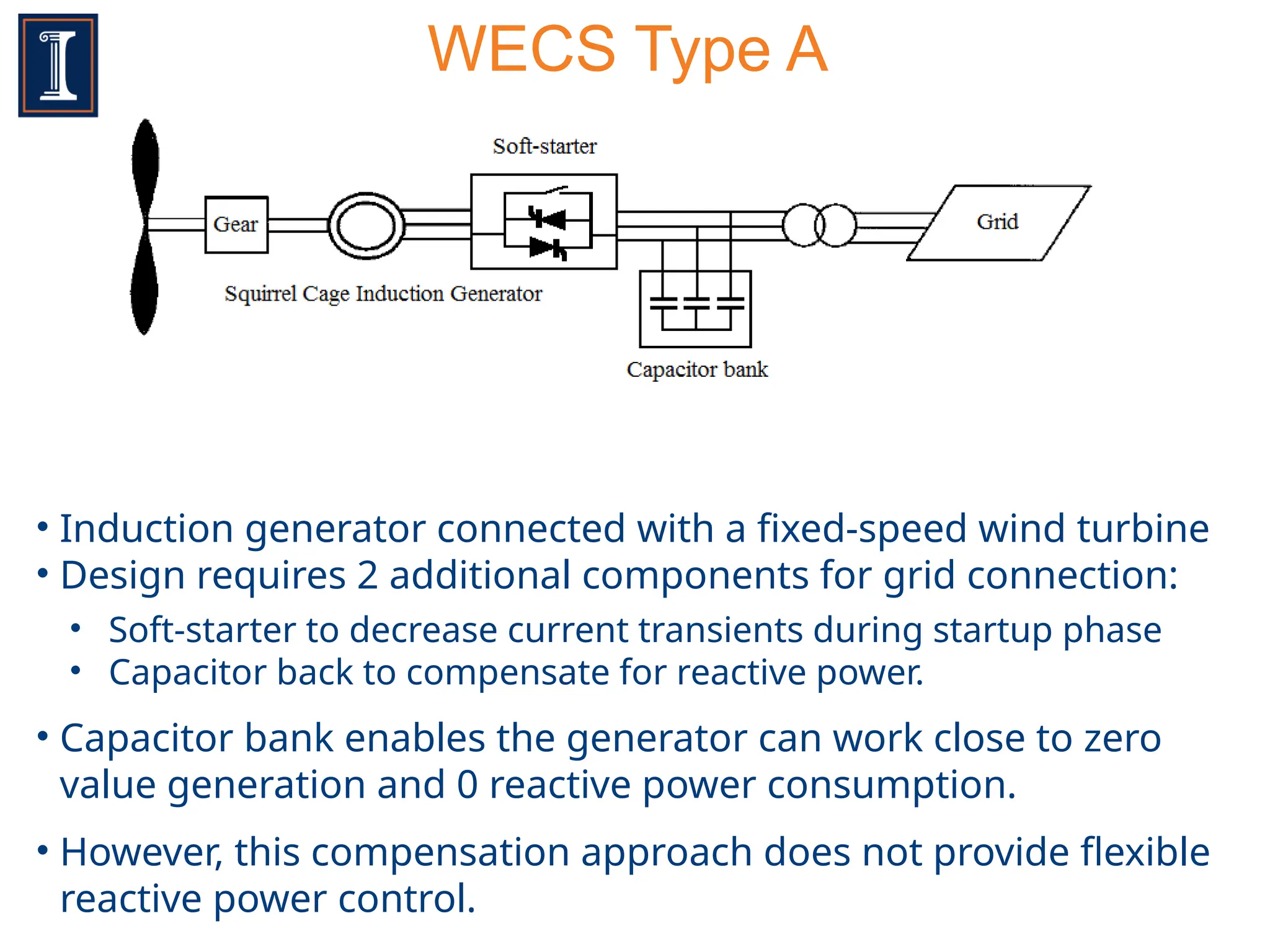 SLIDES - Exlennet Wind Energy Conversion Systems Classification.pptx