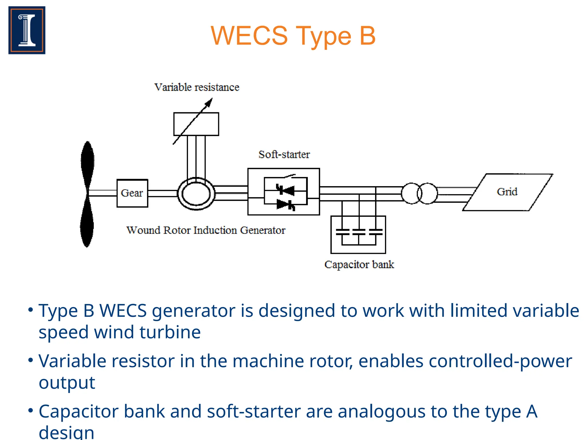 SLIDES - Exlennet Wind Energy Conversion Systems Classification.pptx