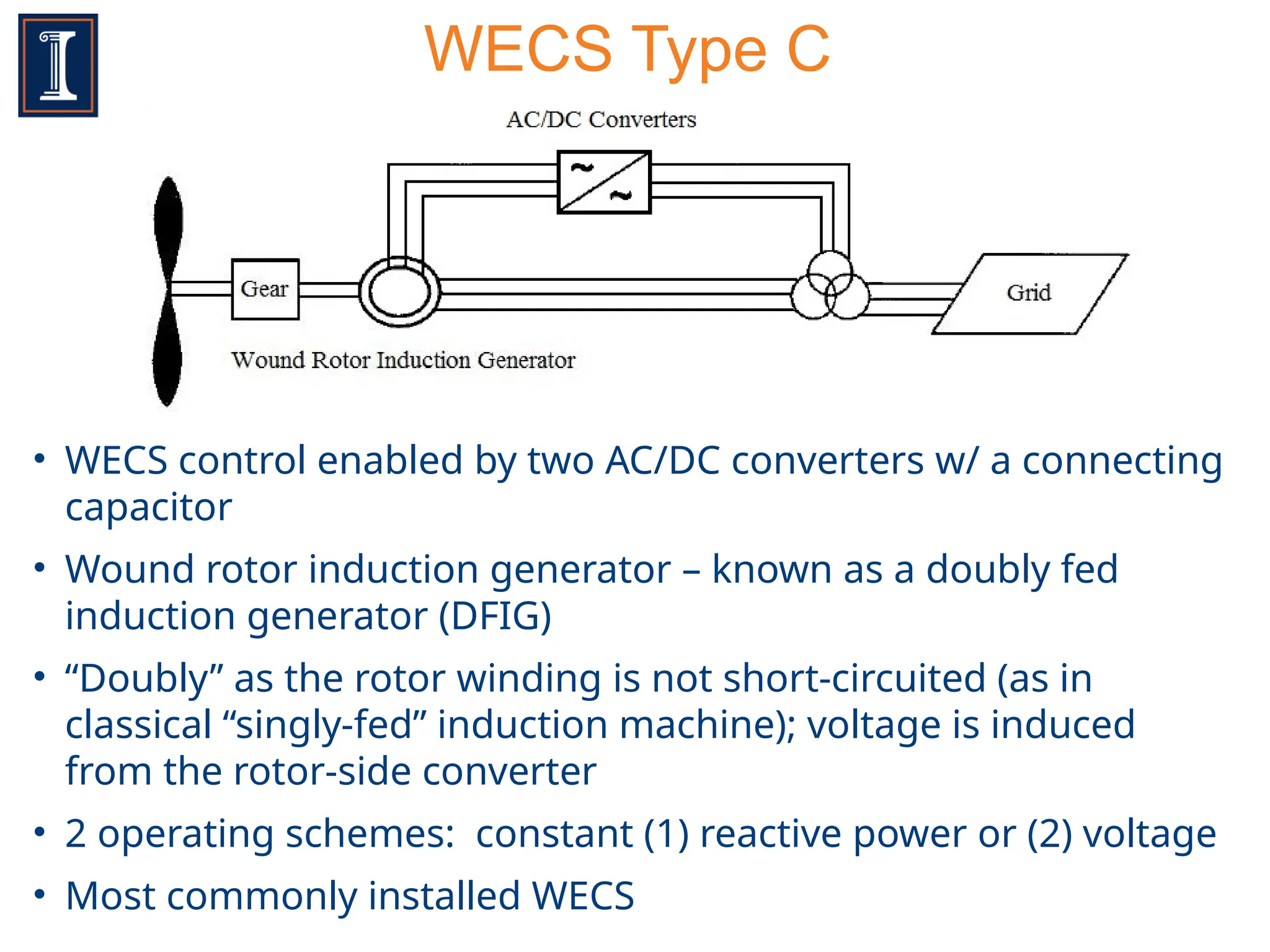 SLIDES - Exlennet Wind Energy Conversion Systems Classification.pptx