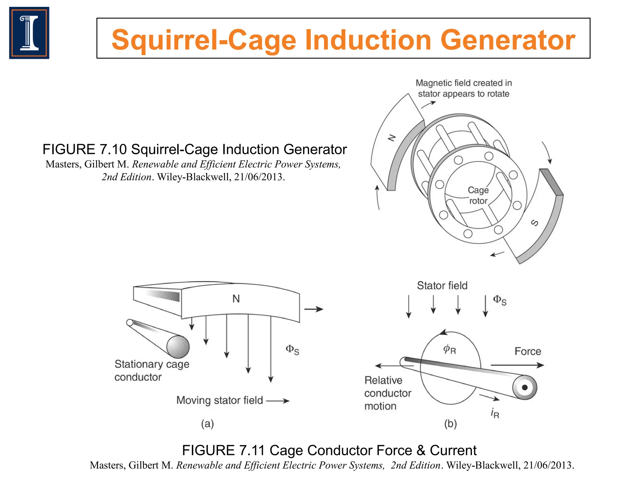 SLIDES - Exlennet Wind Energy Conversion Systems Classification.pptx