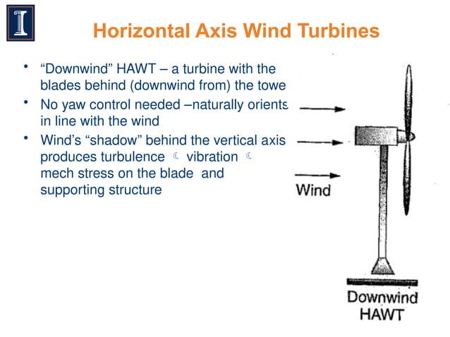 SLIDES - Exlennet Wind Energy Conversion Systems Classification.pptx