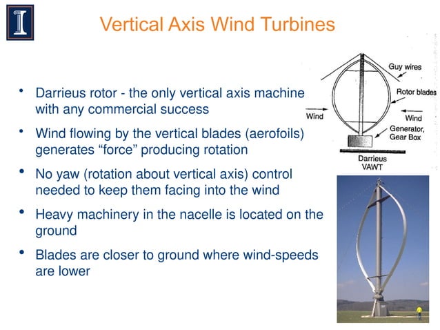 SLIDES - Exlennet Wind Energy Conversion Systems Classification.pptx