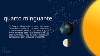 SLIDES-FASES-DA-LUA-zixsz7.pptxjjhhhhhhhhh | PPTX