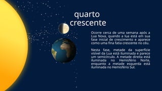 SLIDES-FASES-DA-LUA-zixsz7.pptxjjhhhhhhhhh | PPTX