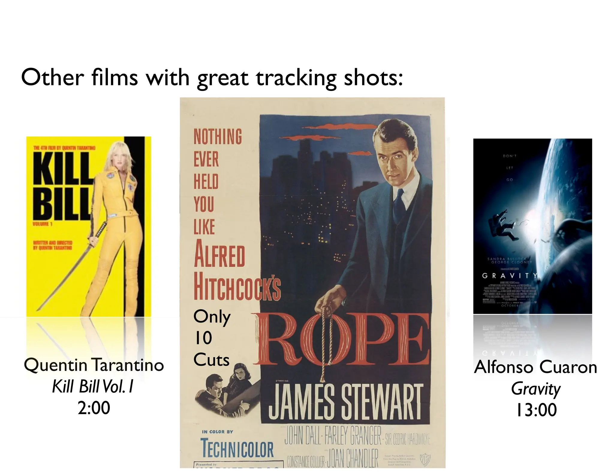 Film Analysis: An Introduction to Cinematography | PPT