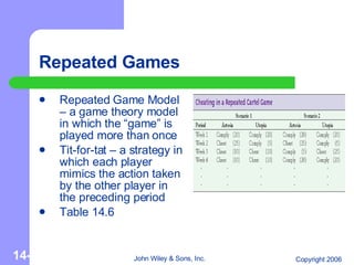 Slides For Chaps 14 16 20 | PPT | Business | Business and Finance