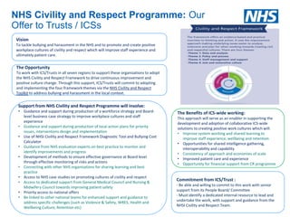 slides-for-civility-learning-event-by-sherwood-forest-sept-2021-final.pdf