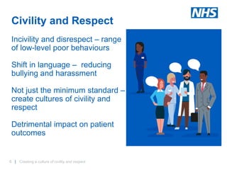 slides-for-civility-learning-event-by-sherwood-forest-sept-2021-final.pdf