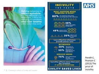 slides-for-civility-learning-event-by-sherwood-forest-sept-2021-final.pdf