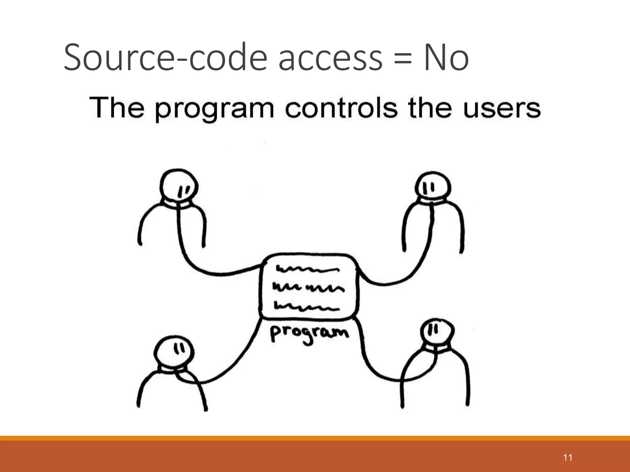 Free and Open Source Software Movement in Libraries of Pakistan | PPT