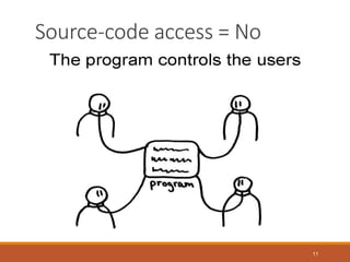 Free and Open Source Software Movement in Libraries of Pakistan | PPT