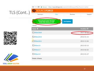 Free and Open Source Software Movement in Libraries of Pakistan | PPT