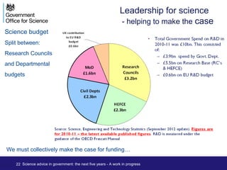 Science advice in government: the next five years | PPT