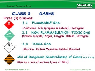 Slides Gas Cylinder Storage V1.3 | PPT