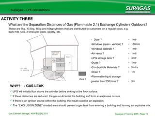 Slides Gas Cylinder Storage V1.3 | PPT