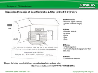 Slides Gas Cylinder Storage V1.3 | PPT