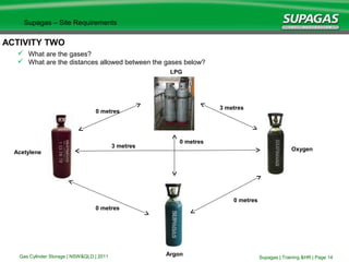 Slides Gas Cylinder Storage V1.3 | PPT