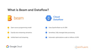 GCP for Apache Kafka® Users: Stream Ingestion and Processing | PPT