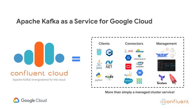GCP for Apache Kafka® Users: Stream Ingestion and Processing | PPT