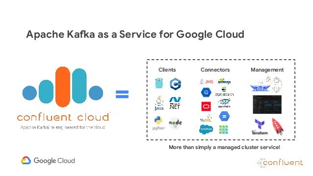 GCP for Apache Kafka® Users: Stream Ingestion and Processing GCP for Apache Kafka® Users: Stream Ingestion and Processing