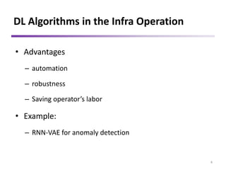 CTF: Anomaly Detection in High-Dimensional Time Series with Coarse-to-Fine Model Transfer | PPT ...