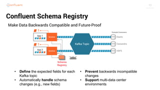 Integrating Apache Kafka Into Your Environment | PDF