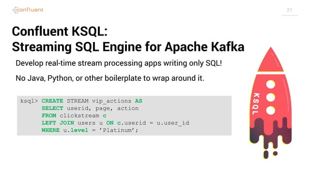 Integrating Apache Kafka Into Your Environment Ppt 