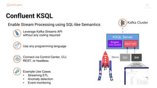 Integrating Apache Kafka Into Your Environment | PDF