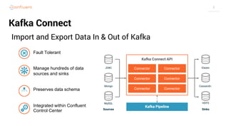 Integrating Apache Kafka Into Your Environment | PDF
