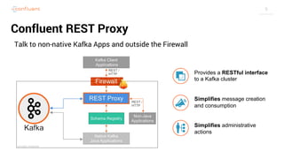 Integrating Apache Kafka Into Your Environment | PDF