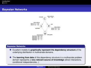 An Importance Sampling Approach to Integrate Expert Knowledge When Learning Bayesian Networks ...