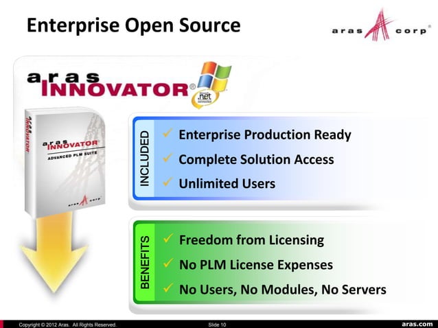 Intro to Aras PLM Software Solutions | PDF