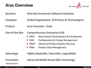 Intro to Aras PLM Software Solutions | PDF