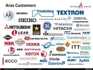 Intro to Aras PLM Software Solutions | PDF