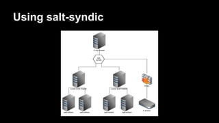 Introduction to SaltStack | PPT | Free Download