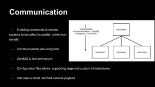 Introduction to SaltStack | PPT