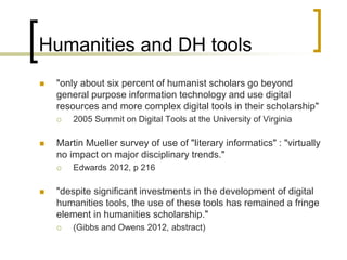 Tools for a whole range of Scholarly Activities (at DH2015) | PPTX