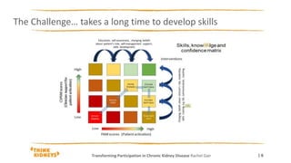 Engaging clinicians and patients in the concept and importance of ...