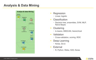 KNIME For Data Analytics Course Overview | PDF