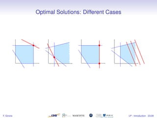 slides-linear-programming-introduction.pdf