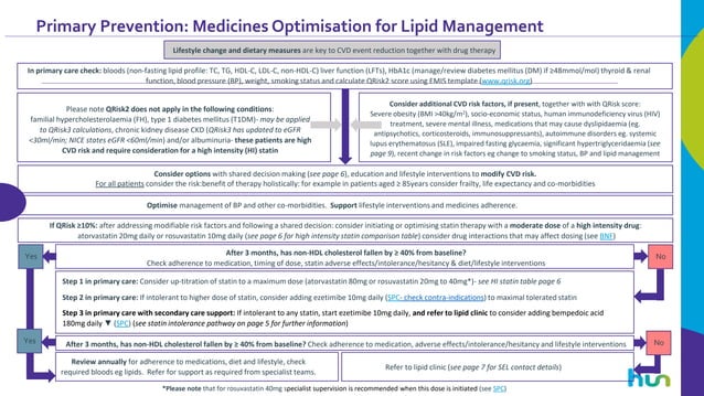 a lipid lowering case in primary and secondary prevention | PDF