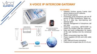 X-VOICE ALL IN ONE | PPT