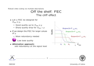 Multiple description coding for robust video transmission | PDF