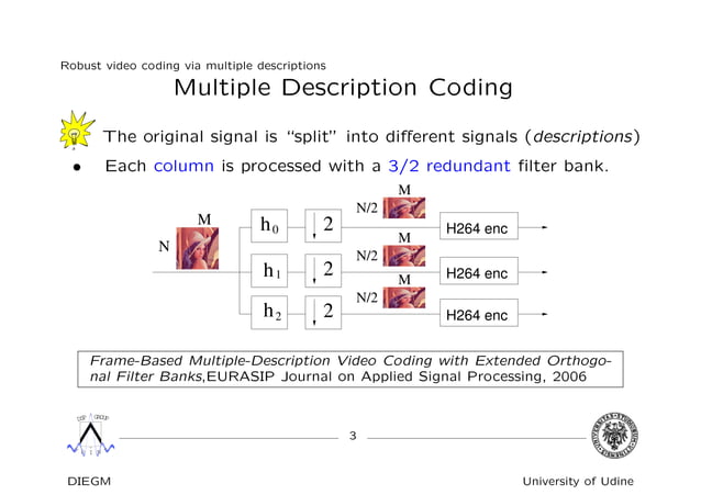 Multiple description coding for robust video transmission | PDF