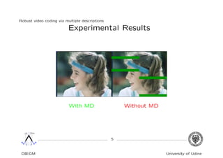 Multiple description coding for robust video transmission | PDF