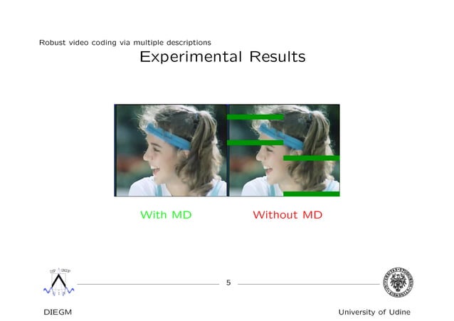 Multiple description coding for robust video transmission | PDF