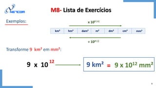 Comprehensive Distance Learning Exercises in Applied Mathematics ...